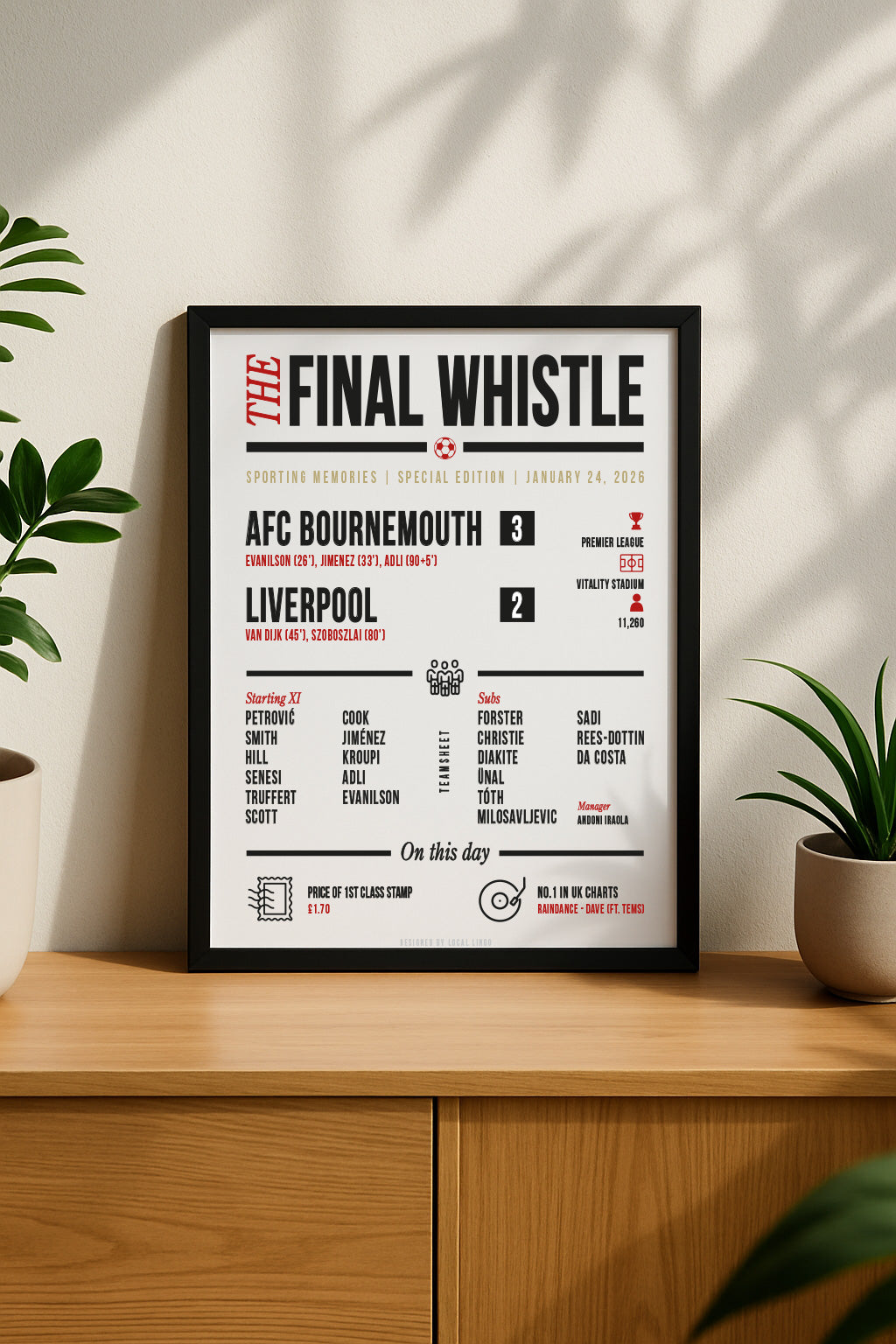 Bournemouth V Liverpool 3-2 Print | The Final Whistle | Local Lingo