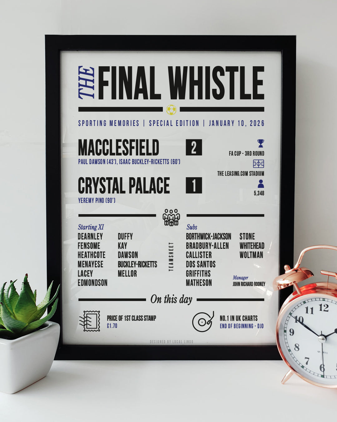 Macclesfield 2–1 Crystal Palace FA Cup 2026 Print | Local Lingo